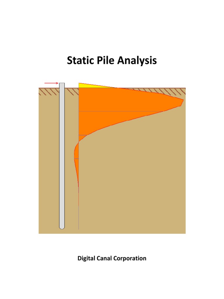 Static Pile Analysis: Digital Canal Corporation | PDF | Young's Modulus ...