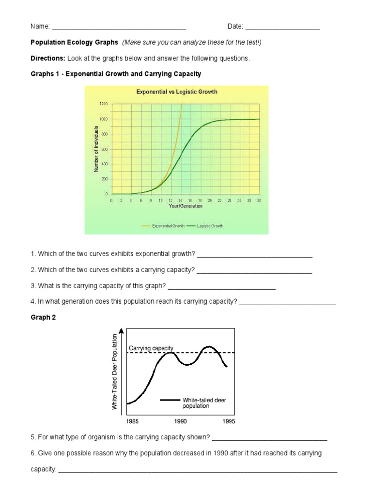 Predator-Prey Population Dynamics Worksheet | PDF | Predation | Moose