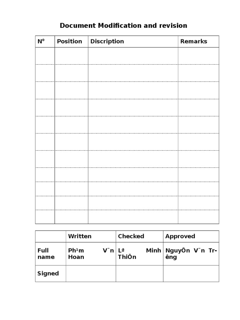 Document Modification and Revision: N Position Discription Remarks ...