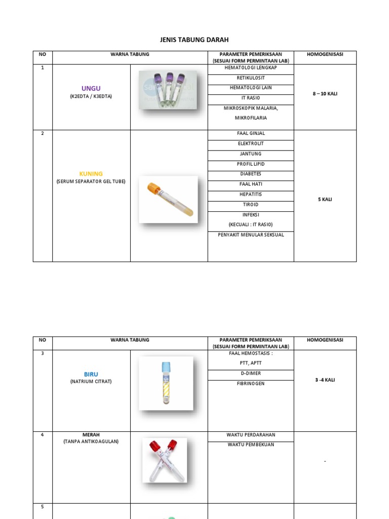 Jenis Tabung Darah | PDF