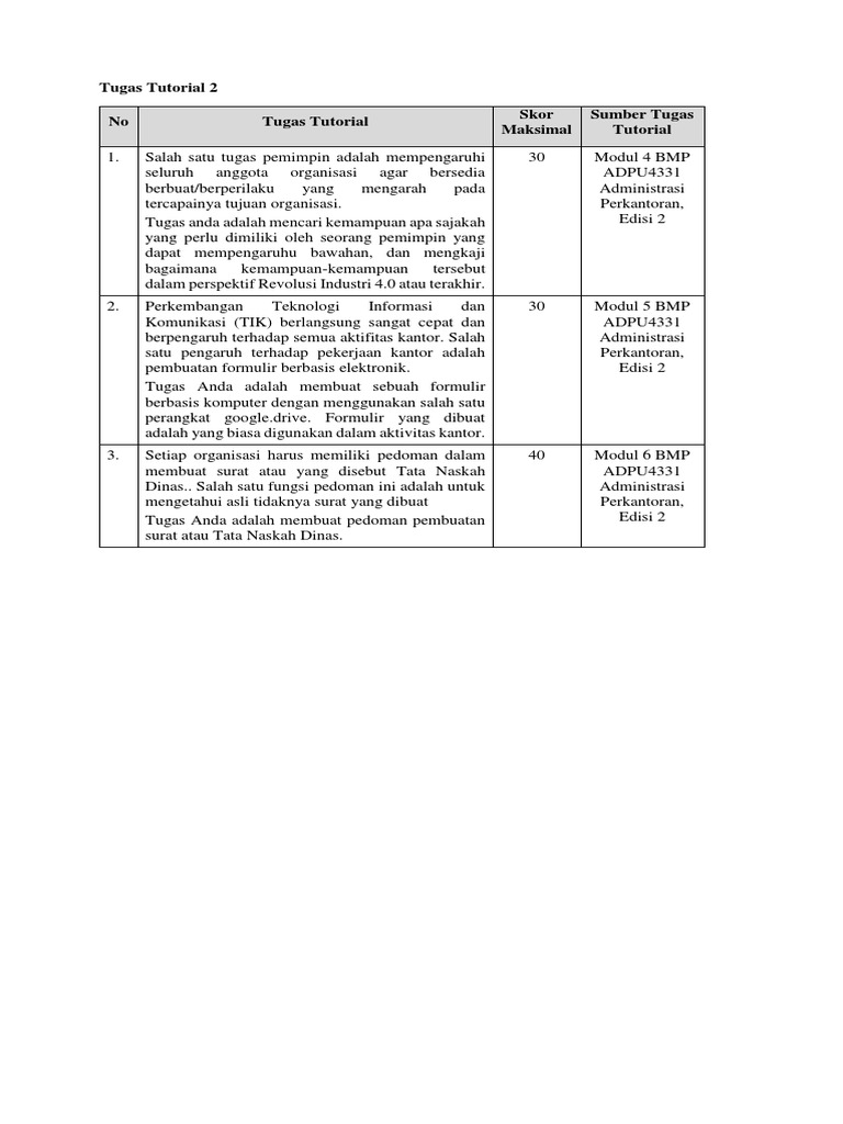 Tugas Administrasi Perkantoran | PDF | Pengembangan Diri | Komputer