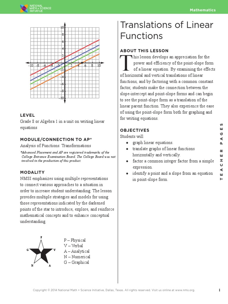 Translasi Fungsi Linear | PDF | Function (Mathematics) | Line (Geometry)