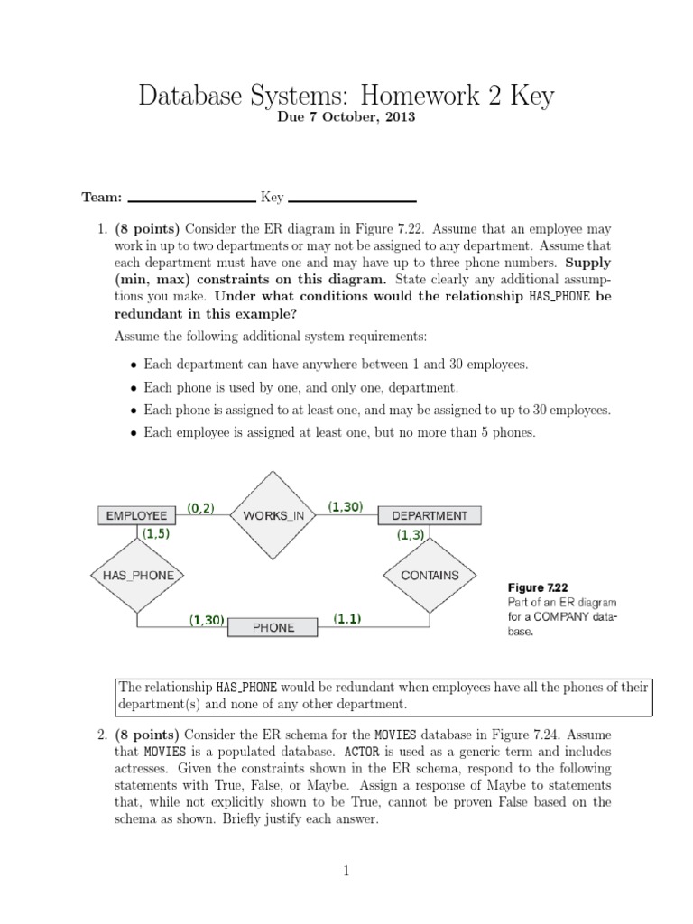 Homework 2 Key | PDF | Database Schema | Pitcher