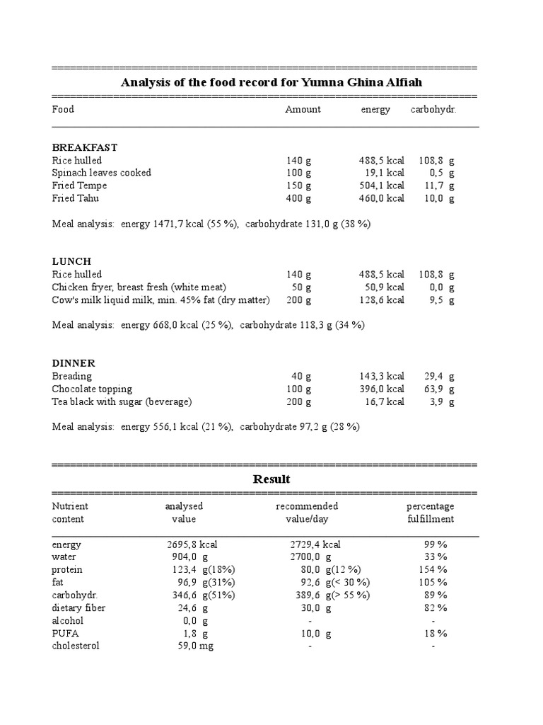 Nutri Survey | PDF | Meal | Breads