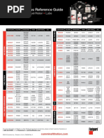 Popular Filter Cross Reference Guide | PDF | Motor Vehicle | Vehicle ...