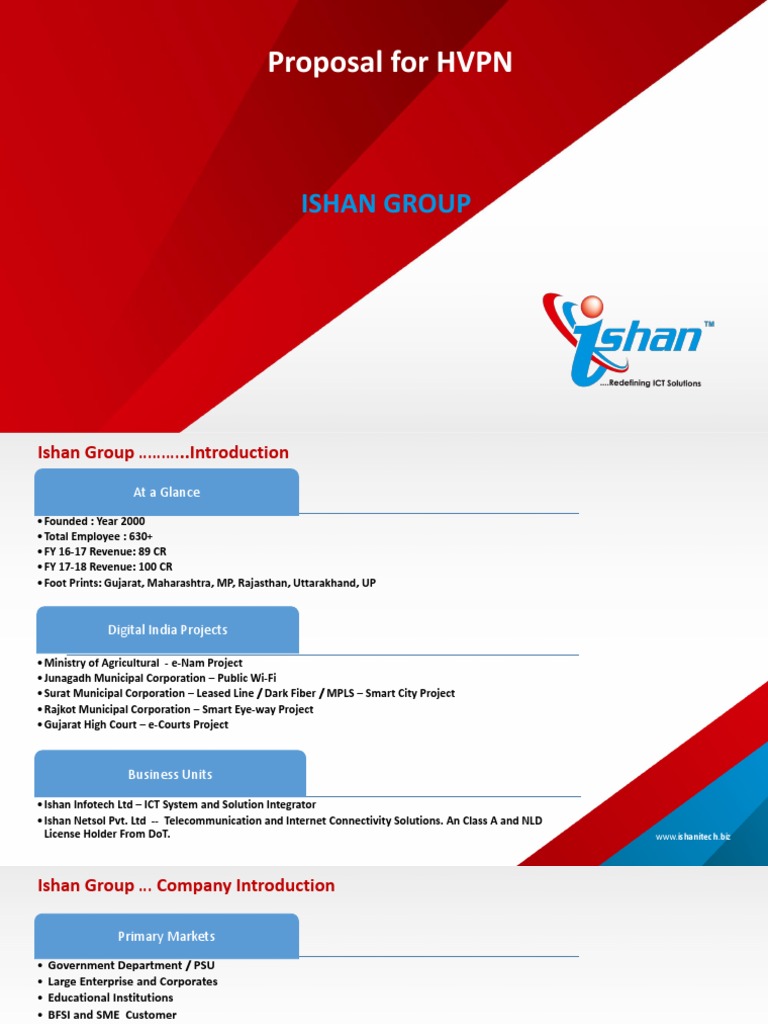 Proposal For HVPN: Ishan Group | PDF | Gujarat | Optical Fiber