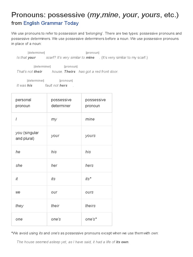 Pronouns: Possessive (My, Mine, Your, Yours, Etc.) : English Grammar ...