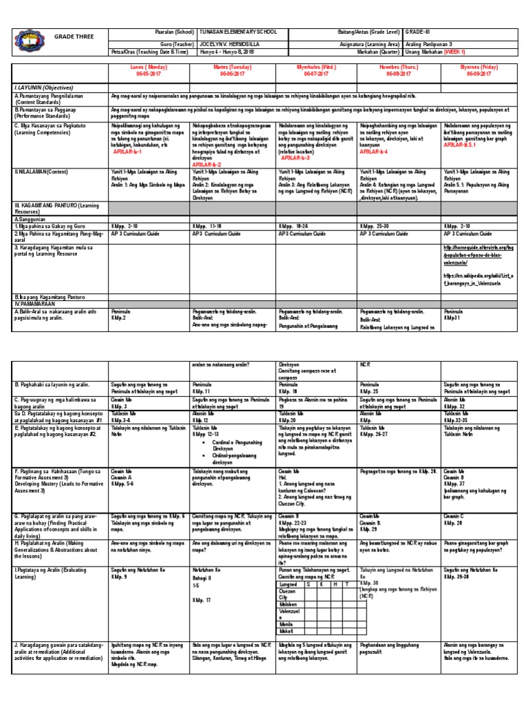 AP DLL Whole Year | PDF