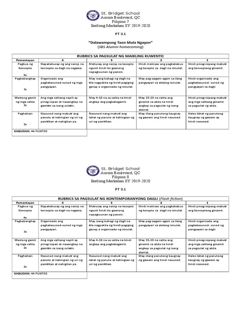 Rubric Sa Pagsulat | PDF