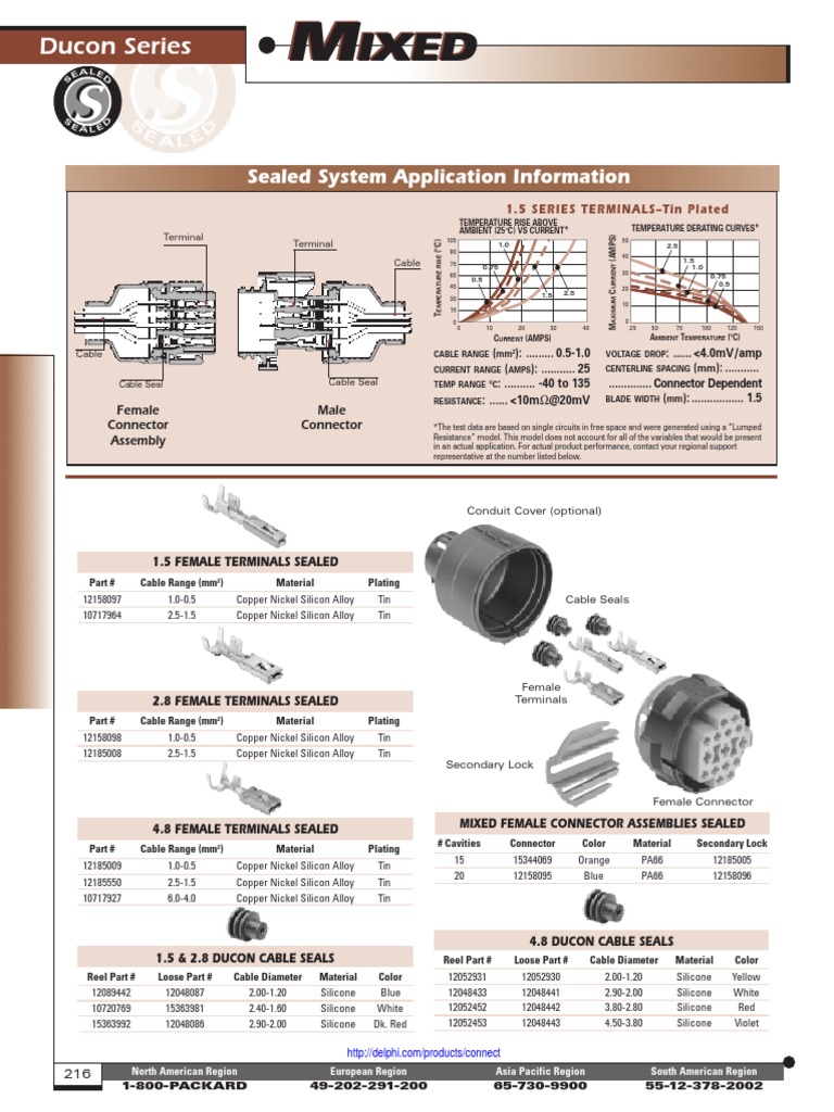 Secondary Lock Delhi | PDF | Electrical Connector | Electrical ...