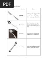 Jenis Chinaware Beserta Gambar Dan Keterangannya | PDF