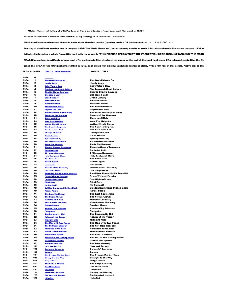 Mpaa Film Numbers 52000.Xlsx