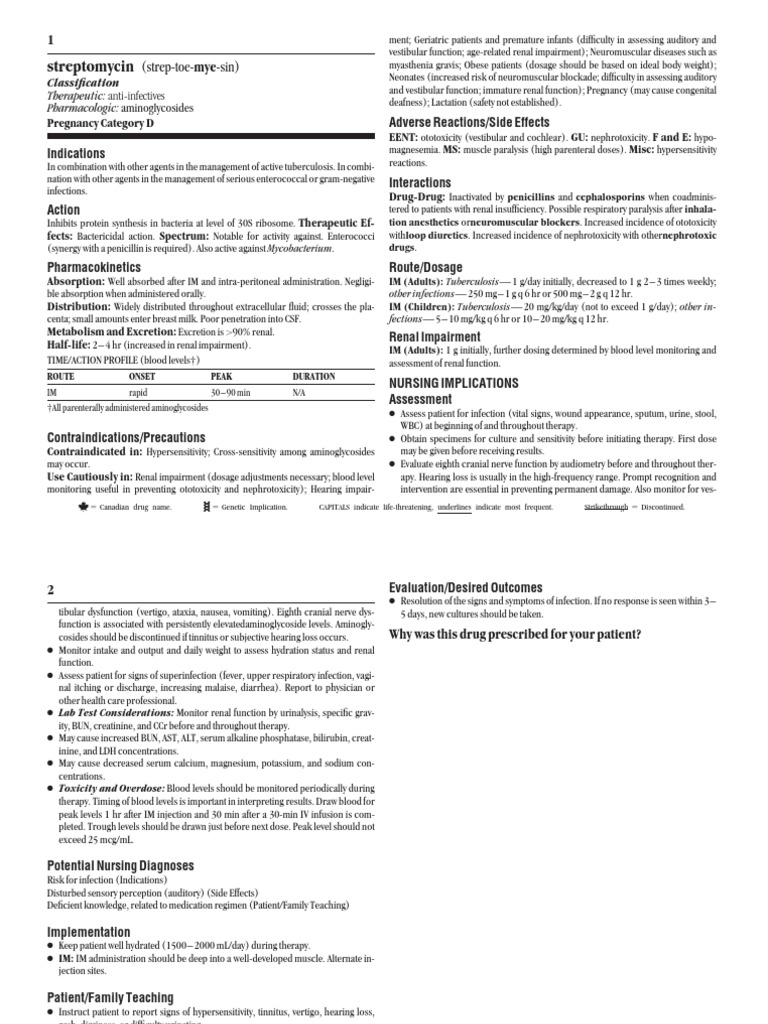 Streptomycin Drug Study | PDF | Pharmacology | Health Sciences