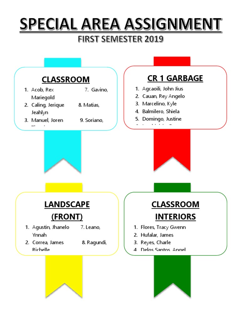 Classroom CR 1 Garbage | PDF