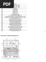 Iveco Daily Fault Codes List PDF 1 PDF | PDF | Fuel Injection | Engines