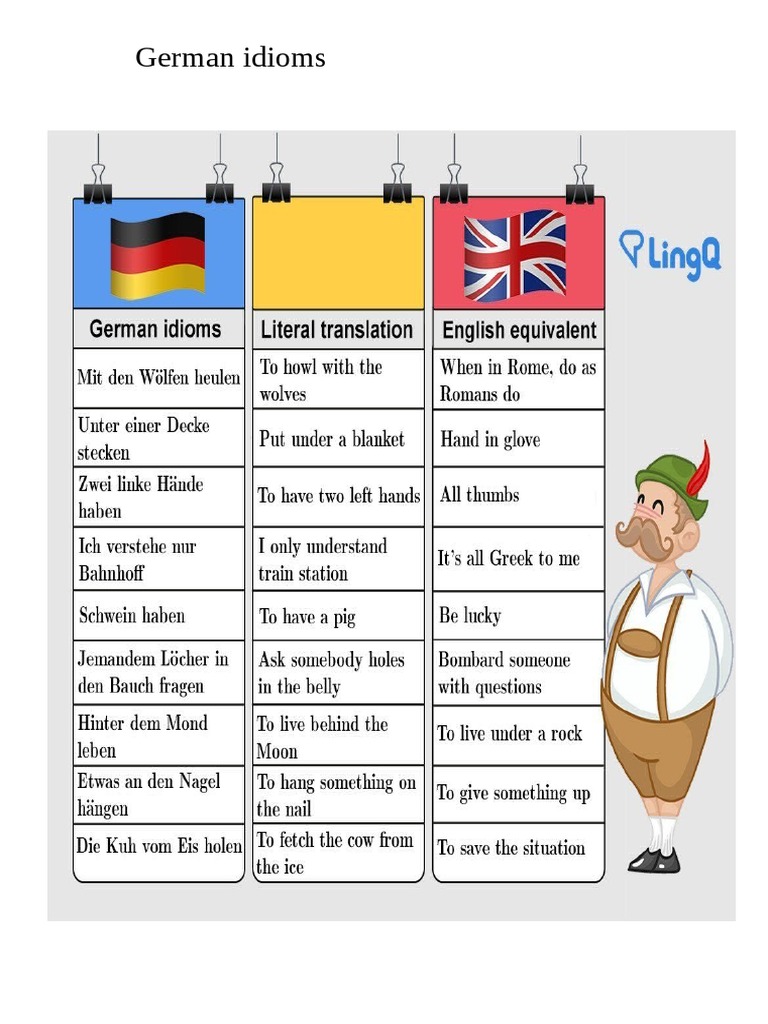 German Idioms | PDF