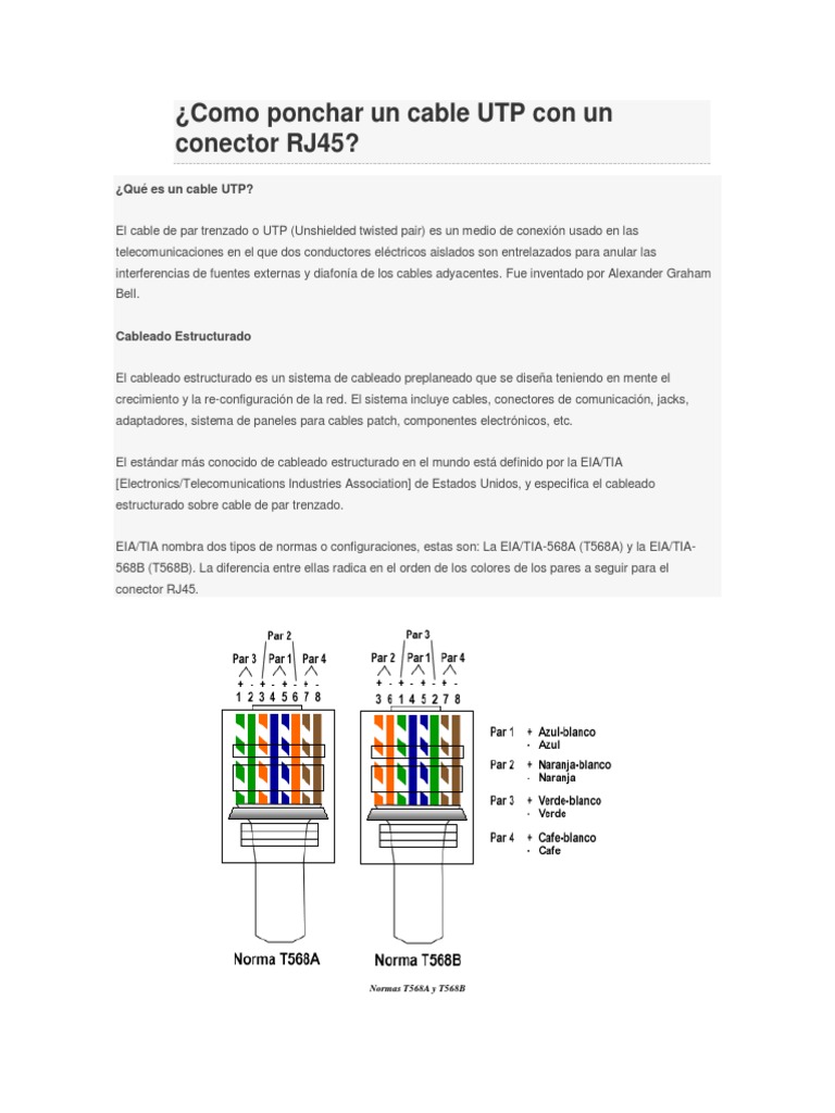 ¿Como ponchar un cable UTP con un conector RJ45? | Redes de ...