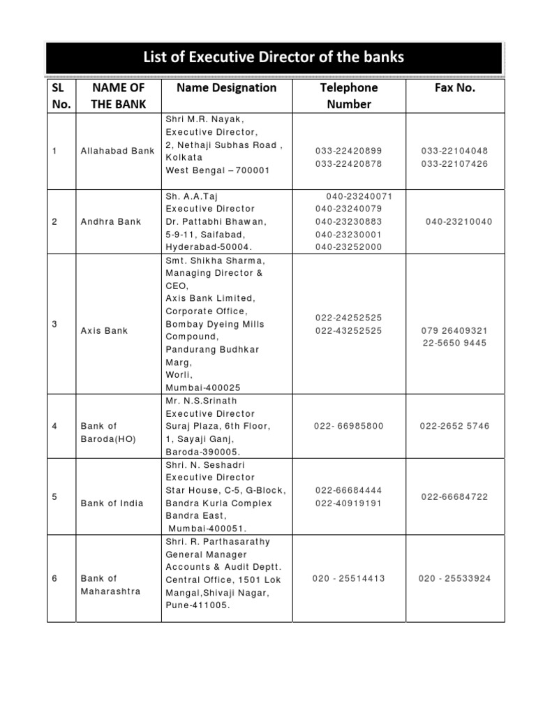 List of Executive Director | PDF | Economy Of Asia | Companies Of Asia