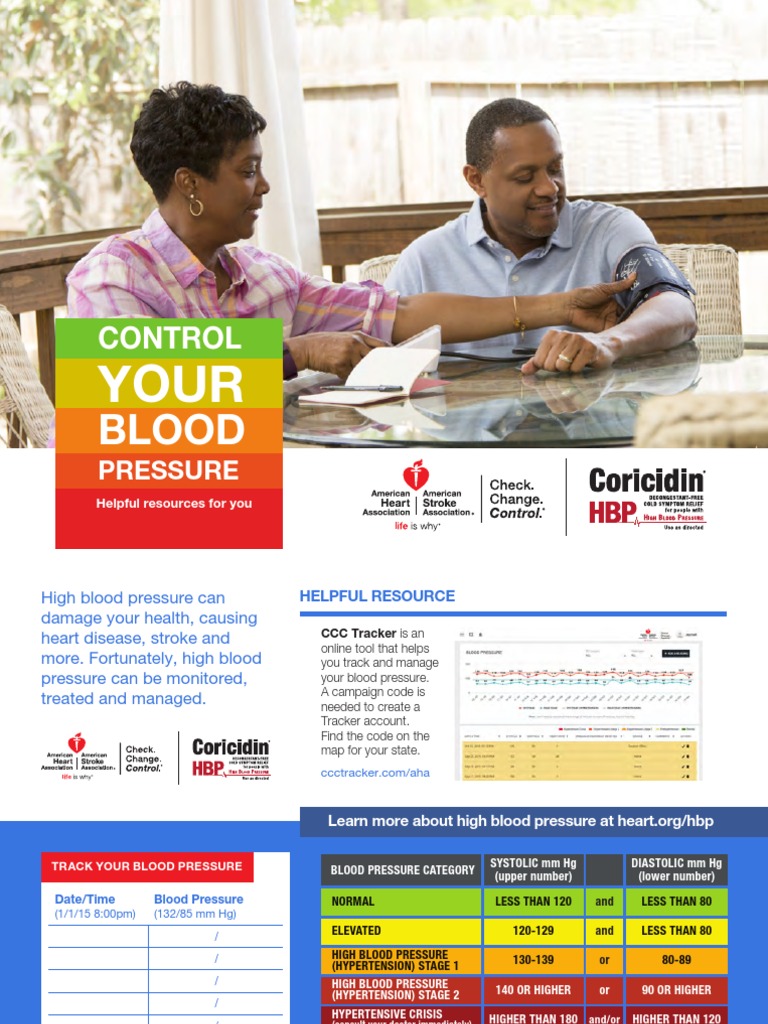 Blood: Control | PDF