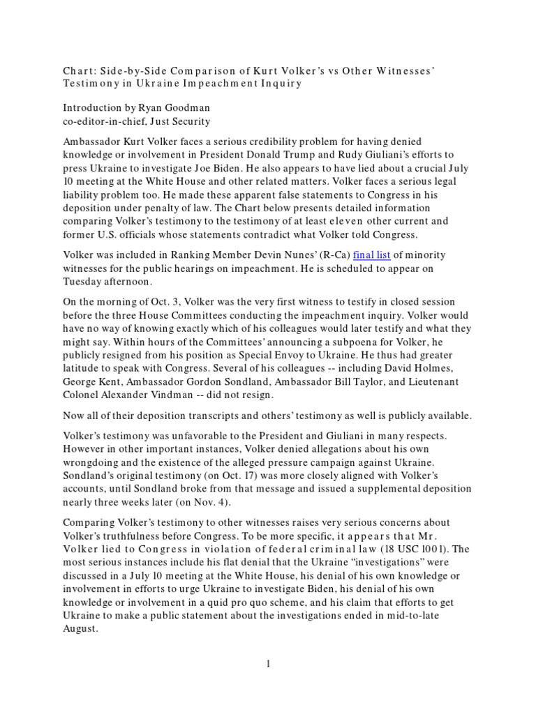 Chart Side-By-side Comparison of Ambassador Kurt Volker Vs Other ...