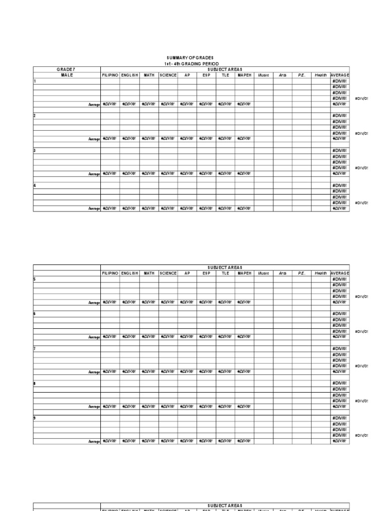 Summary of Grades | PDF | Learning