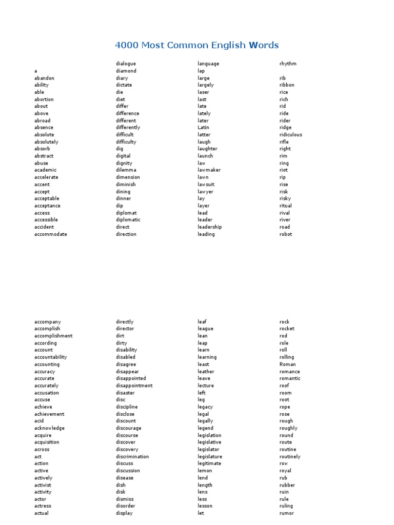 4000 Most Common English Words | PDF | Economics