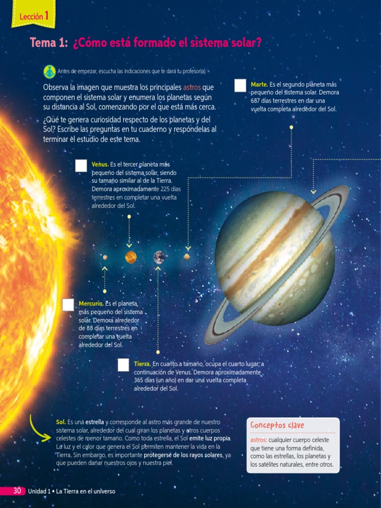 Satélites Del Sistema Solar El Sistema Solar Coursera
