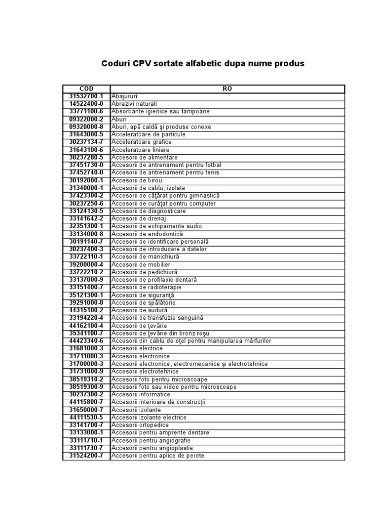 Coduri CPV | PDF
