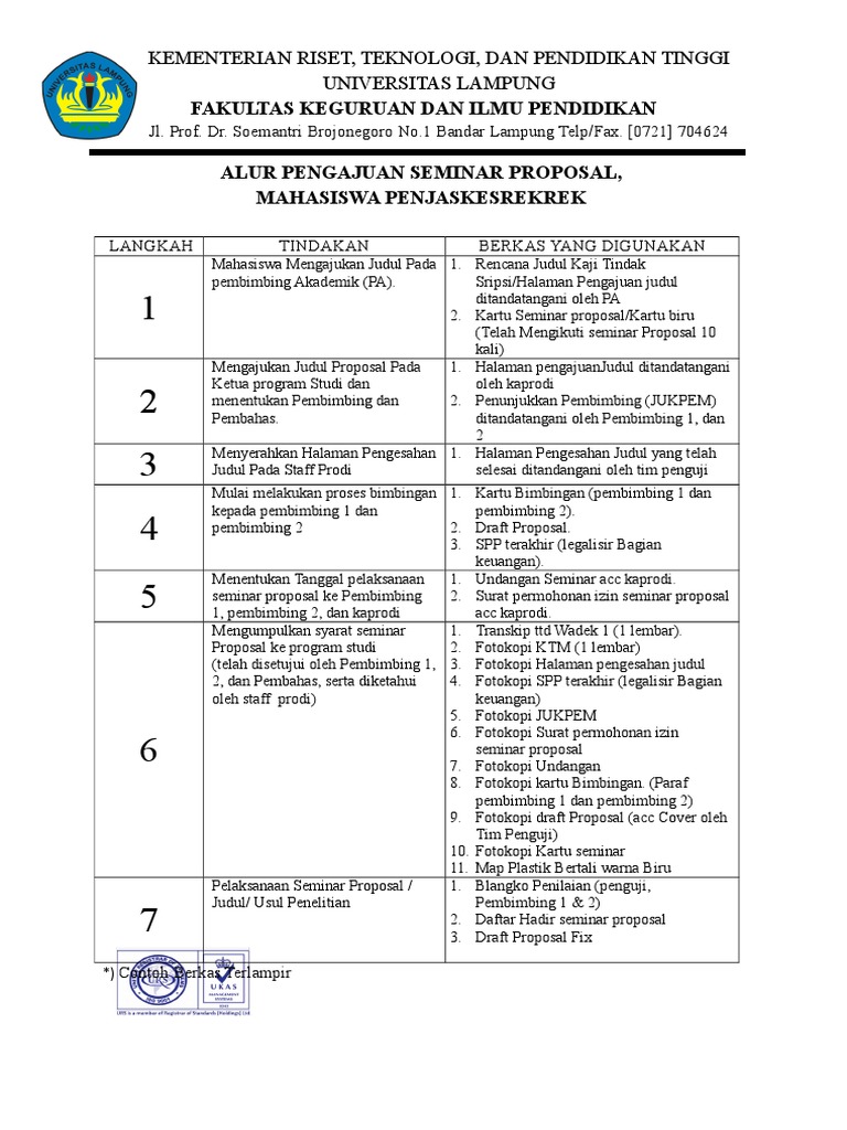 Alur Sempro Unila | PDF