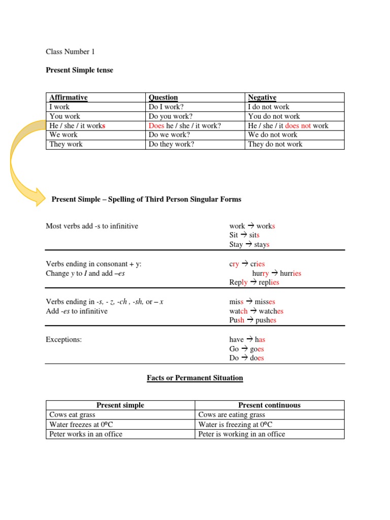 Present Perfect Class | PDF | Adverb | Verb