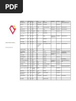 DDA - Structural Inspection Log | PDF