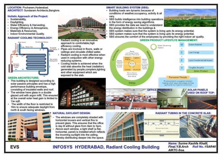 EVS Infosys (Hyderabad) Case Study | PDF | Window | Sustainable Development