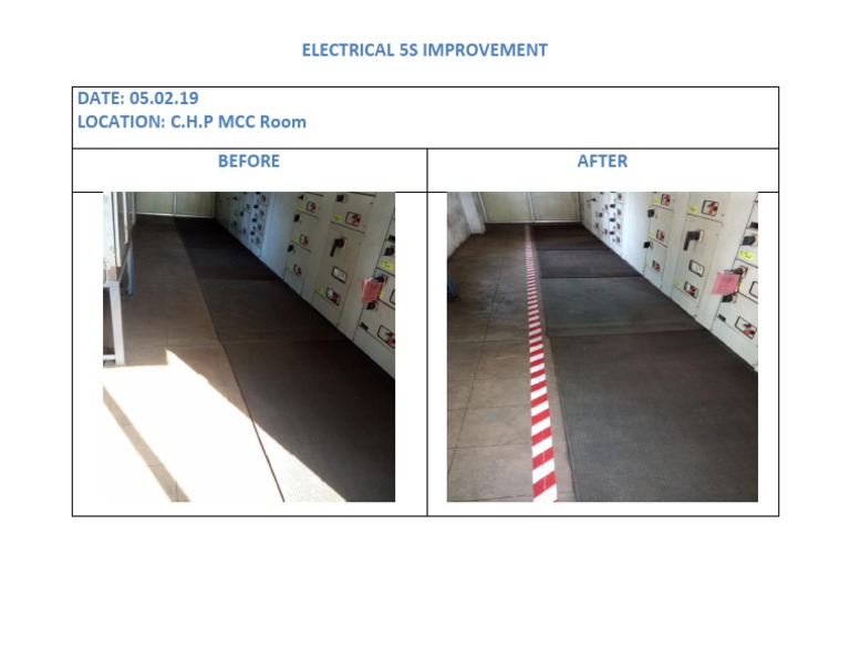 Electrical 5S Before After C.H.P MCC Room | PDF