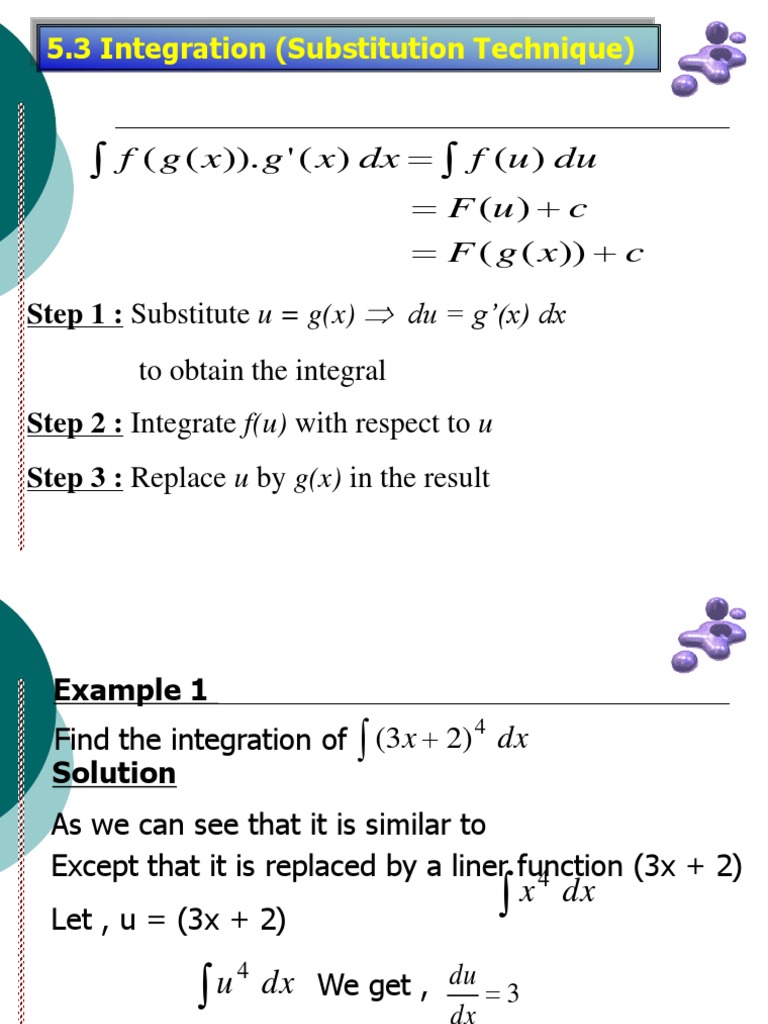 Slide Mengajar Calculus Pdf Integral Theoretical Physics
