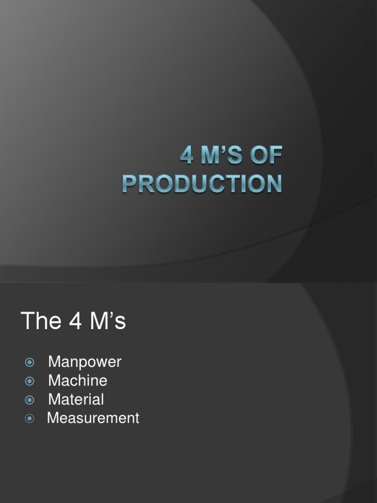 4ms of Production Final | PDF | Inventory | Warehouse