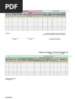 TESDA Manpower Profile Form | PDF