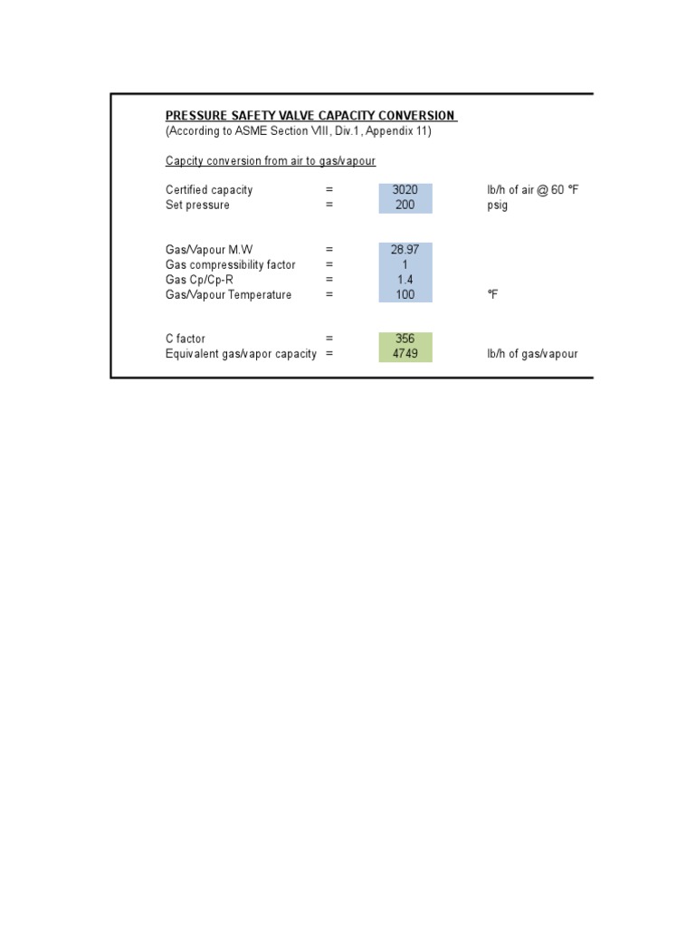 PSV Capacity Conversion | PDF