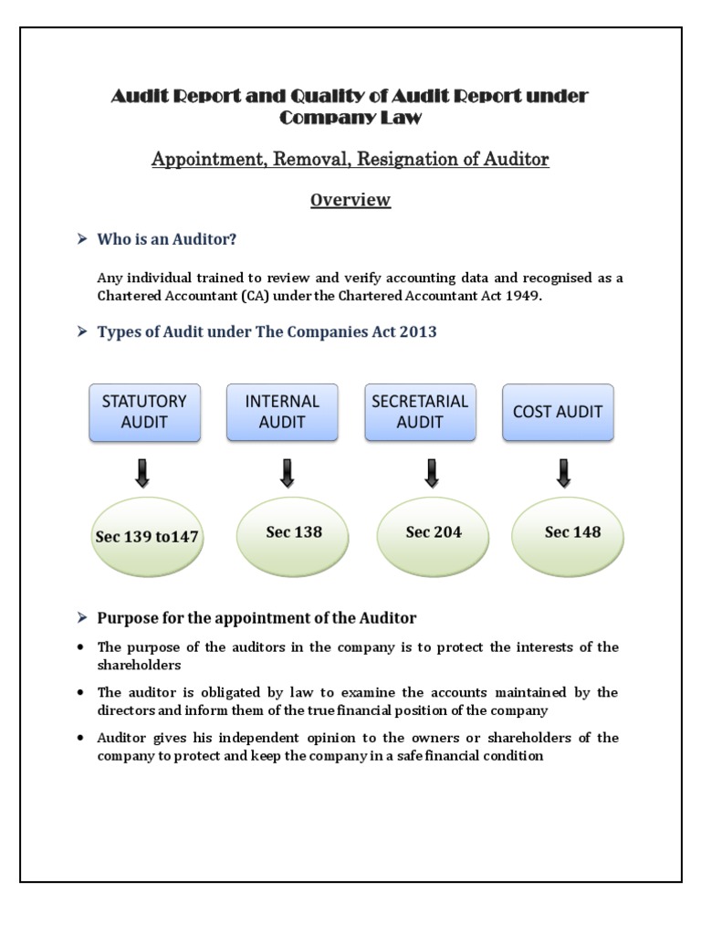 Appointment, Removal and Resignation of An Auditor | PDF | Auditor's ...