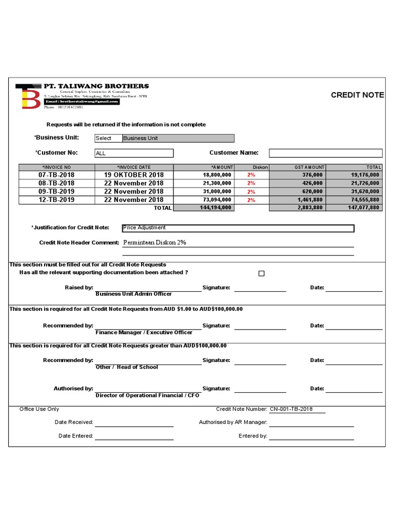 Credit Note Form | PDF | Invoice | Business