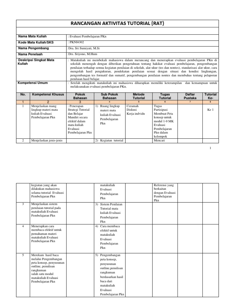Evaluasi Pembelajaran PKn | PDF
