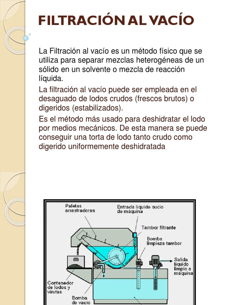 Filtración Al Vacío | Filtración | Aluminio
