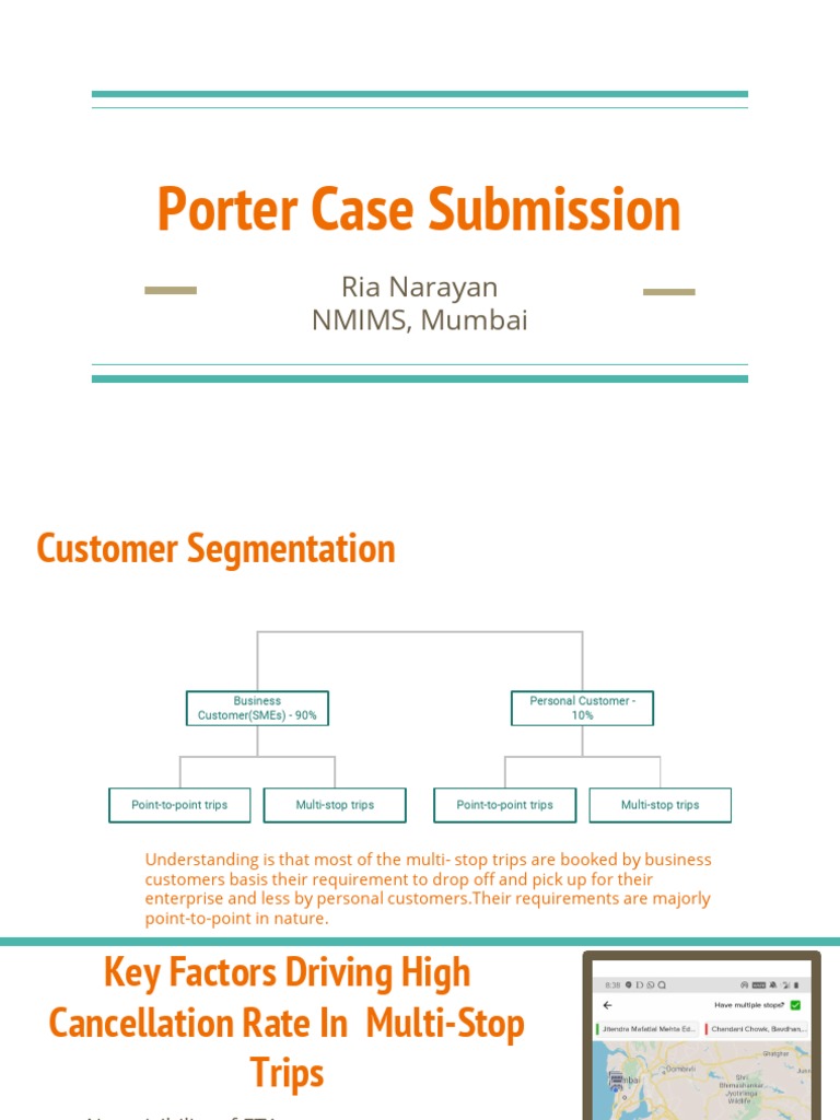 Porter Case Submission: Ria Narayan NMIMS, Mumbai | PDF | Business