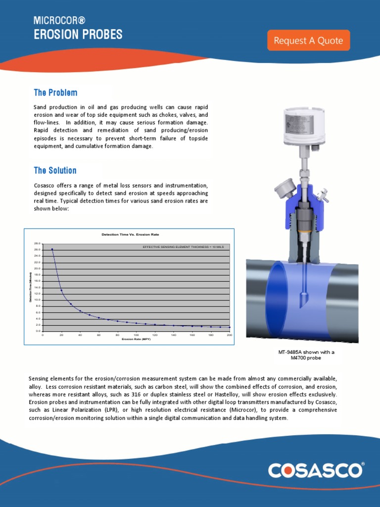 Microcor Erosion Probes | PDF | Corrosion | Sensor