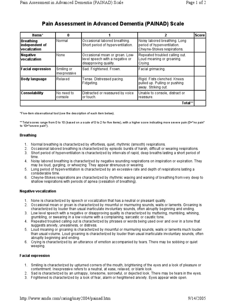 Pain Assessment in Advanced Dementia (PAINAD) Scale | Download Free PDF ...