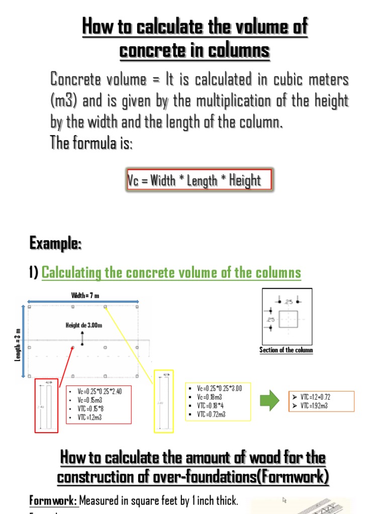 How To Calculate The Volume of Concrete in Columns | PDF