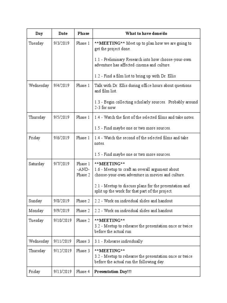 Project Completion Timeline | PDF