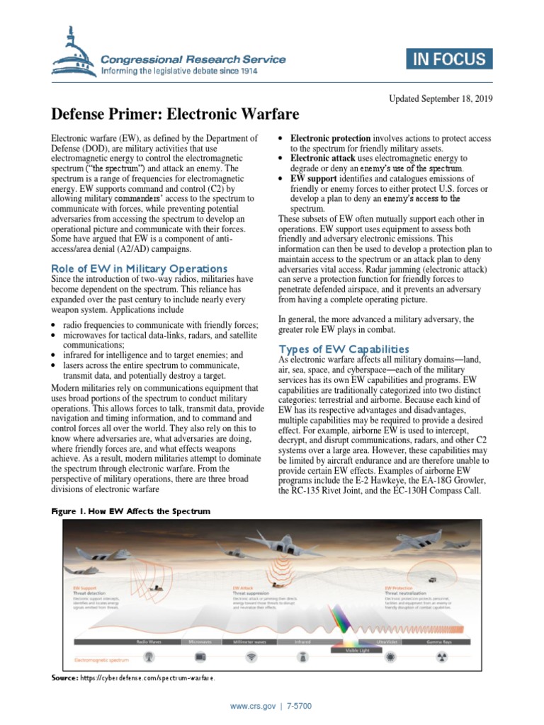 Defense Primer: Electronic Warfare: Role of EW in Military Operations ...