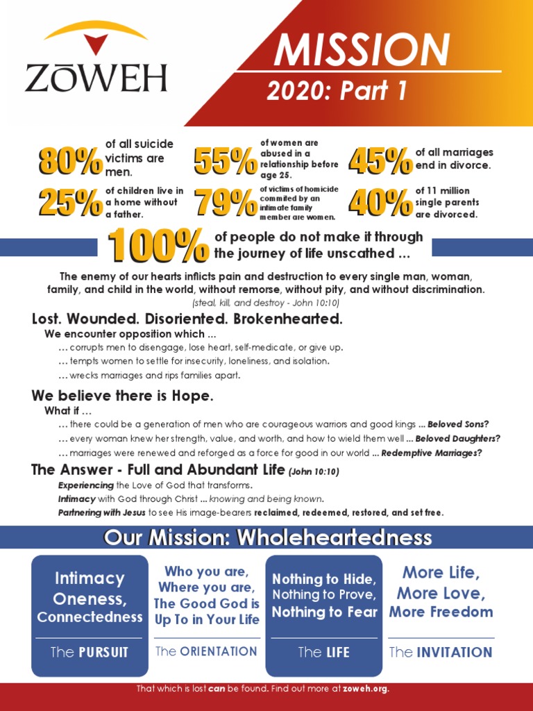 2020 Mission and Vision | PDF