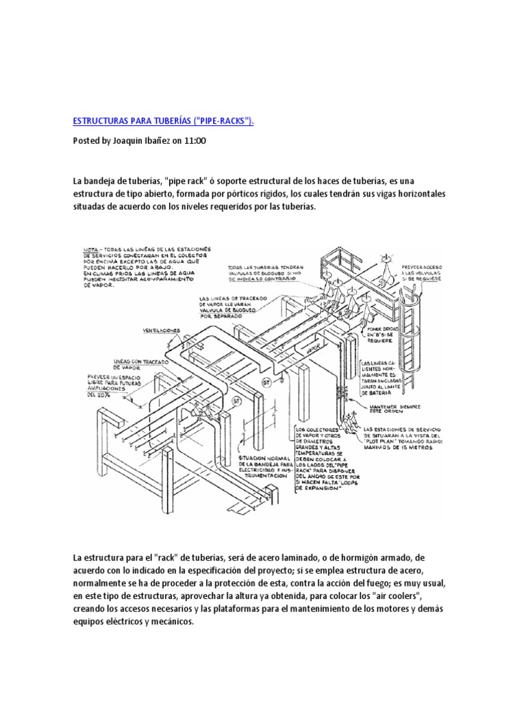 Estructuras Para Tuberías ("Pipe-Racks") | Acero | Tecnología