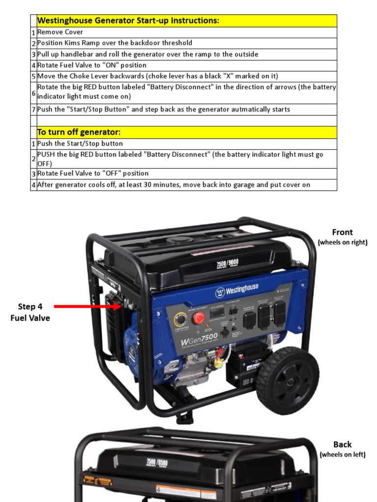 Westinghouse Generator Start-up Guide | PDF